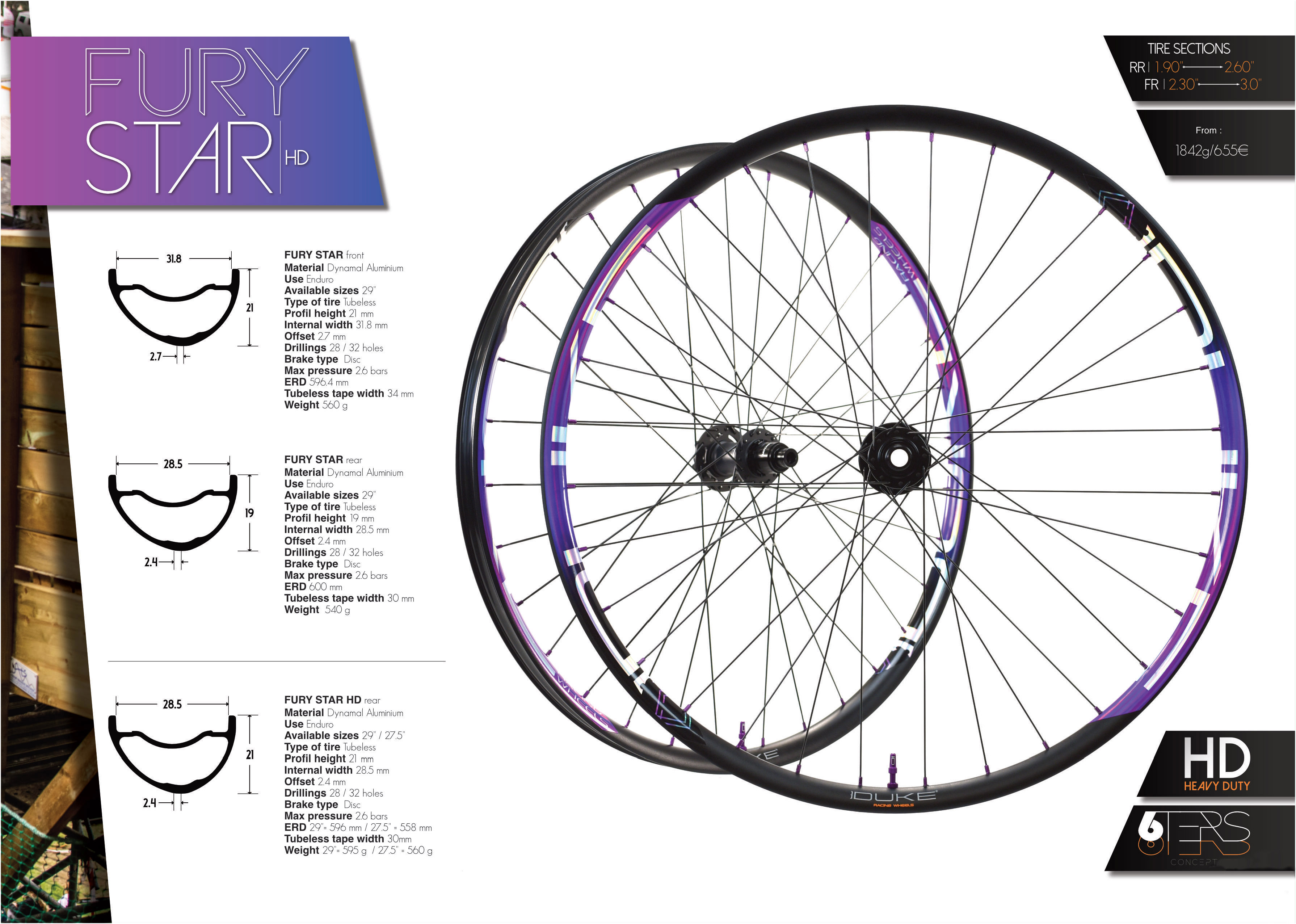 DUKE Racing Wheels Catalog