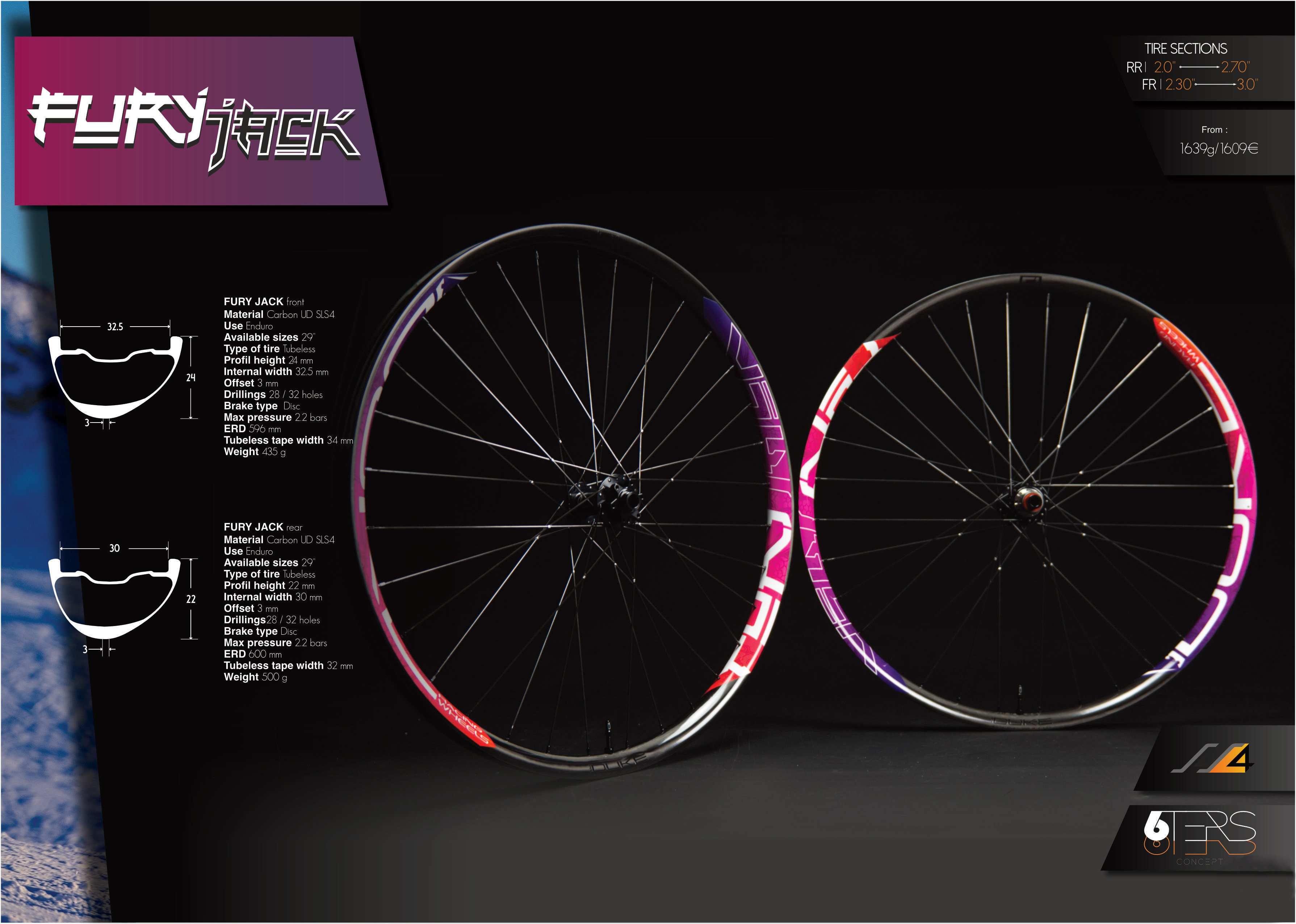 DUKE Racing Wheels Catalog