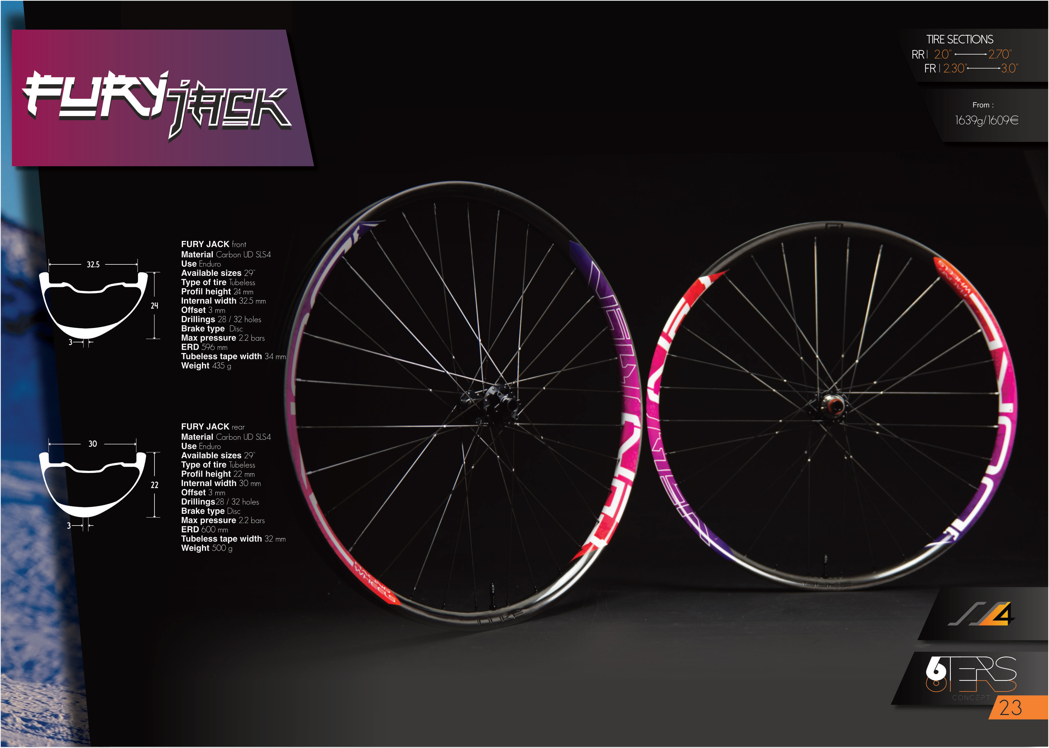 DUKE Racing Wheels Catalog