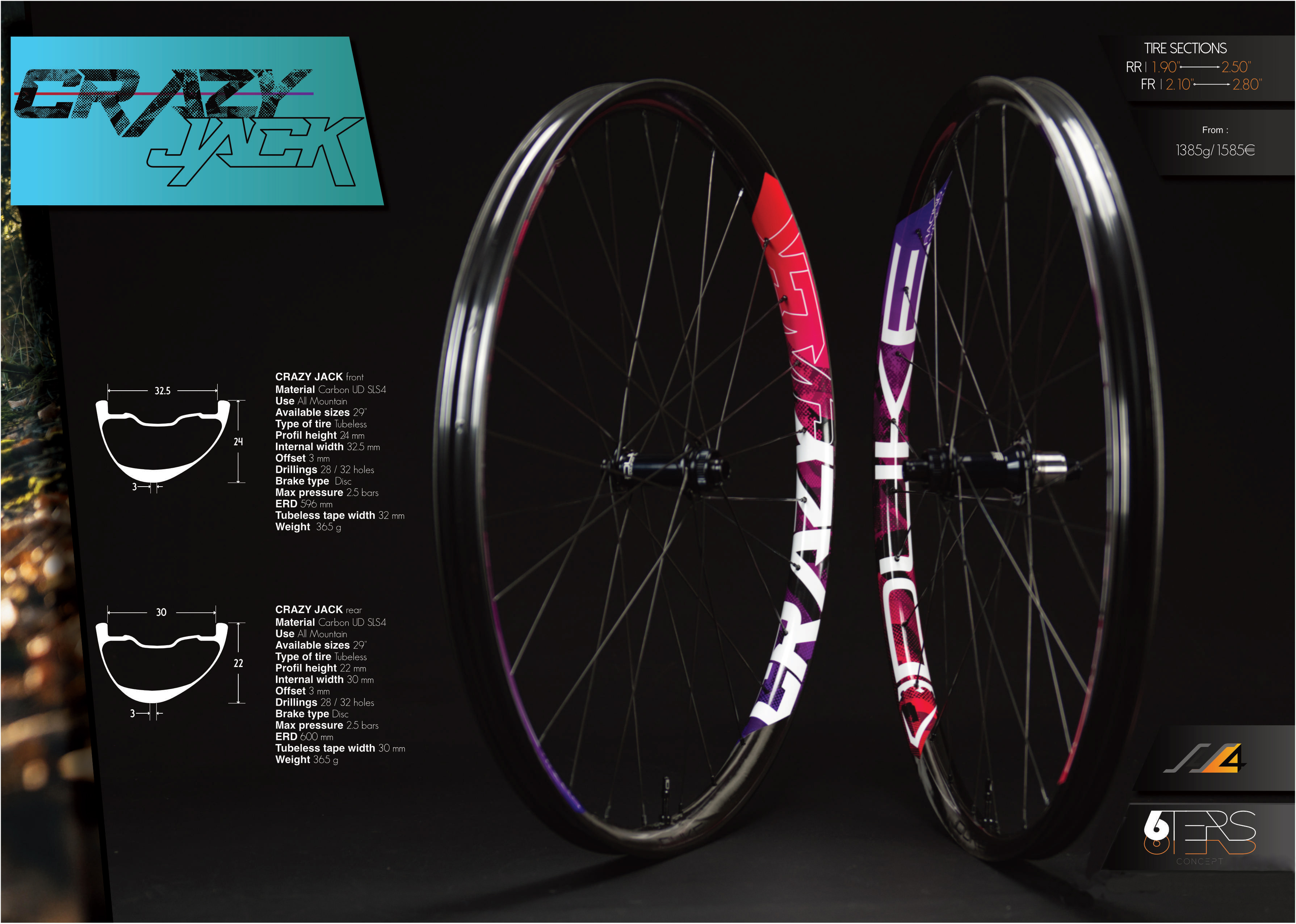 DUKE Racing Wheels Catalog