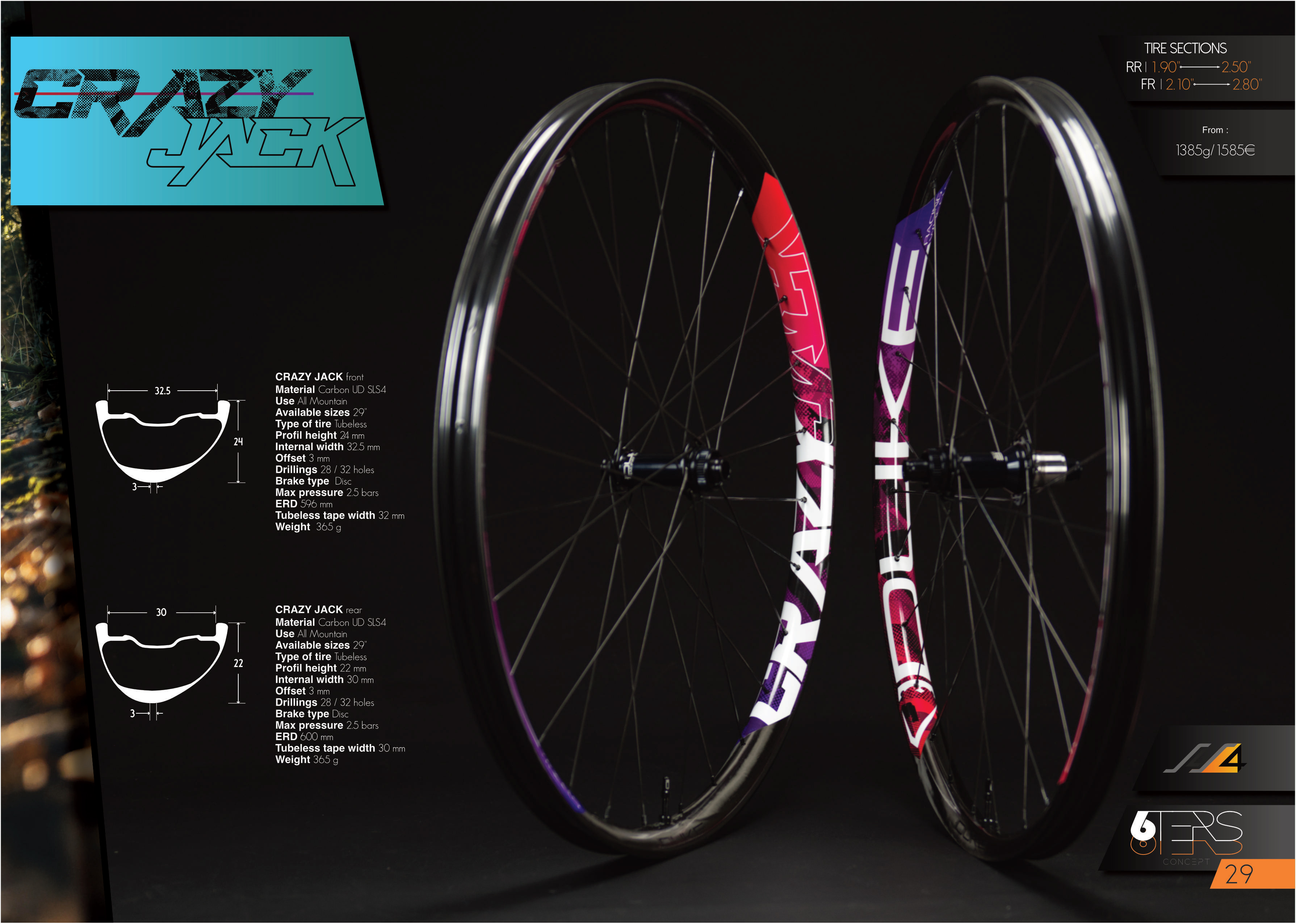DUKE Racing Wheels Catalog