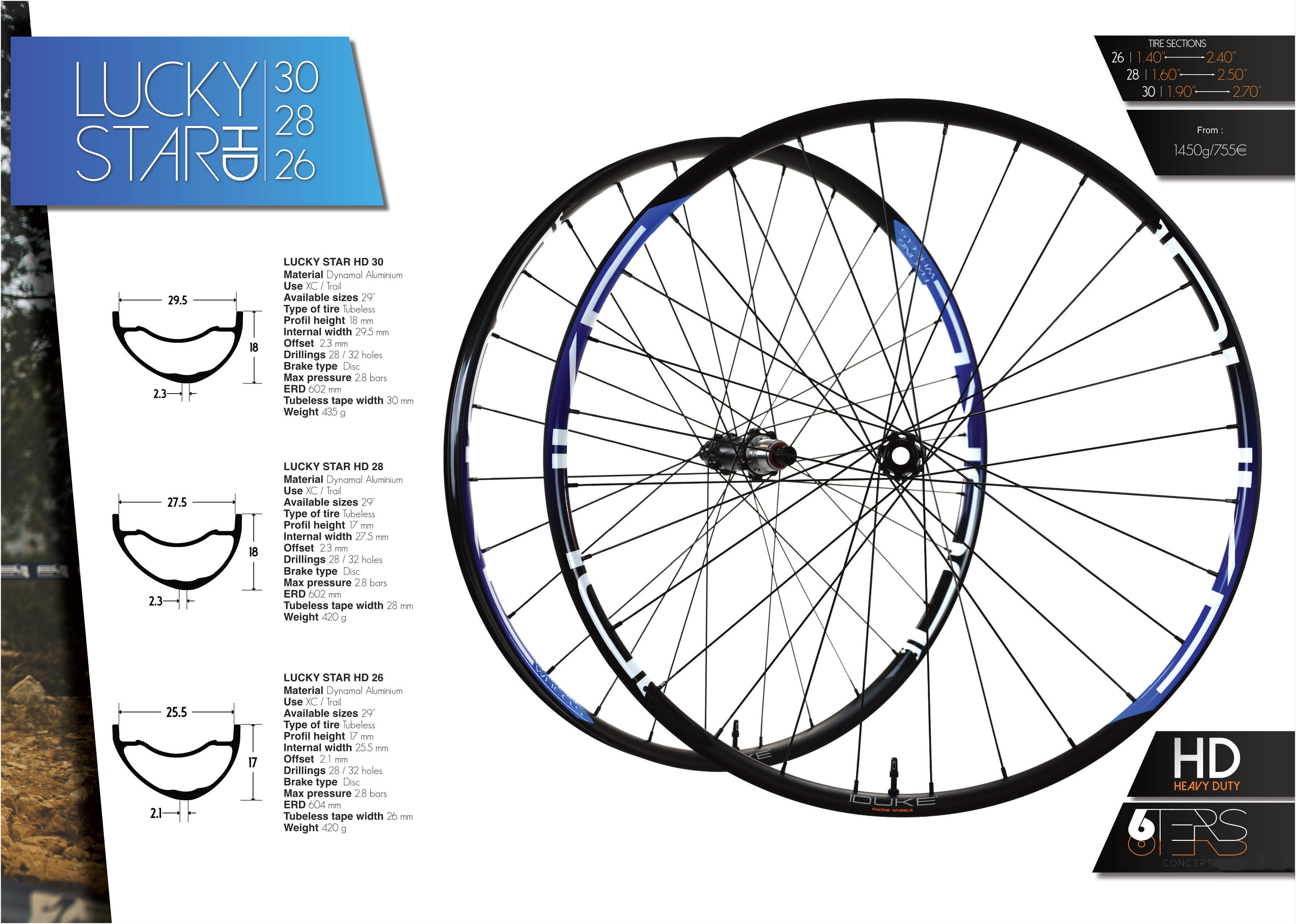 DUKE Racing Wheels Catalog