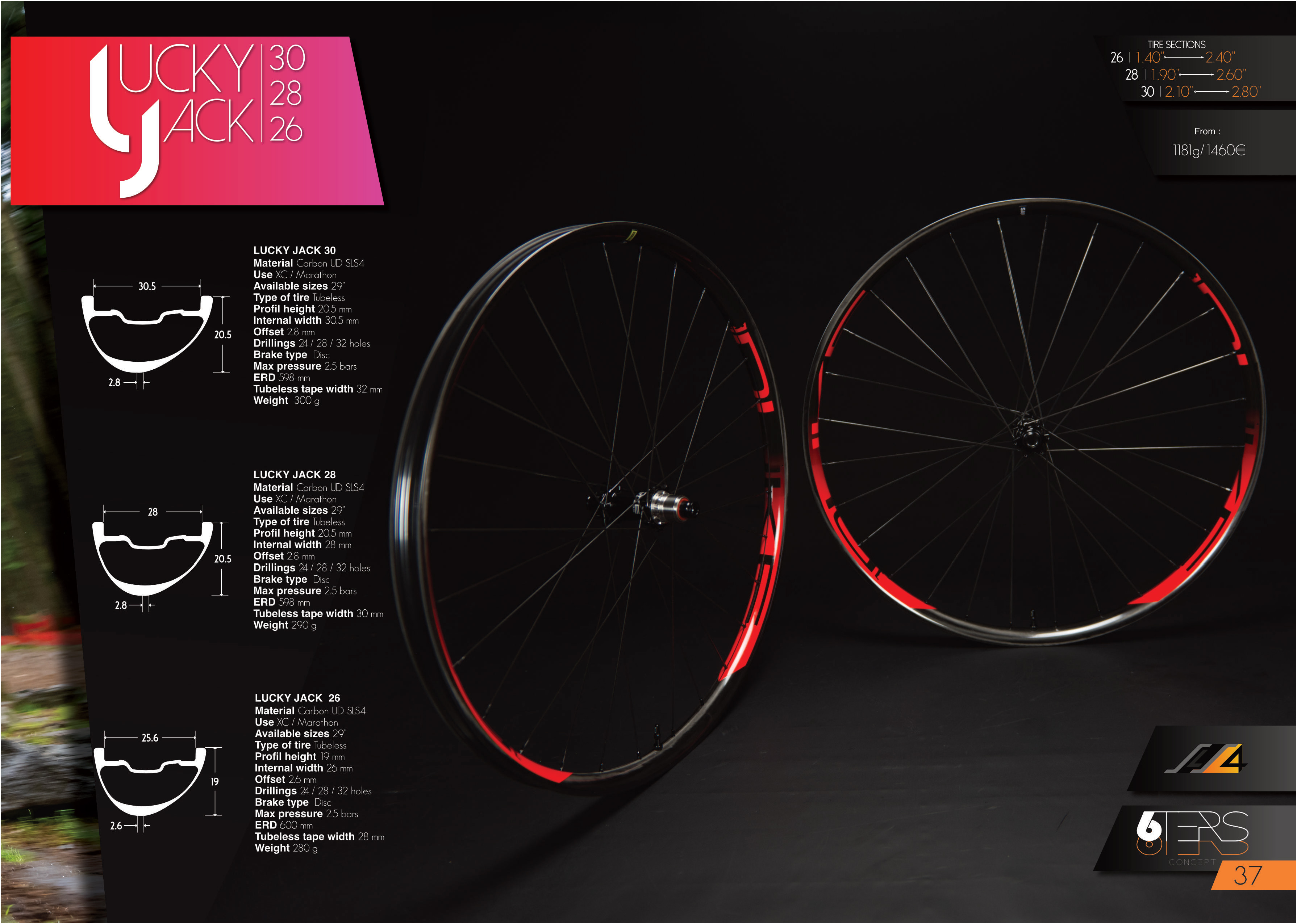 DUKE Racing Wheels Catalog