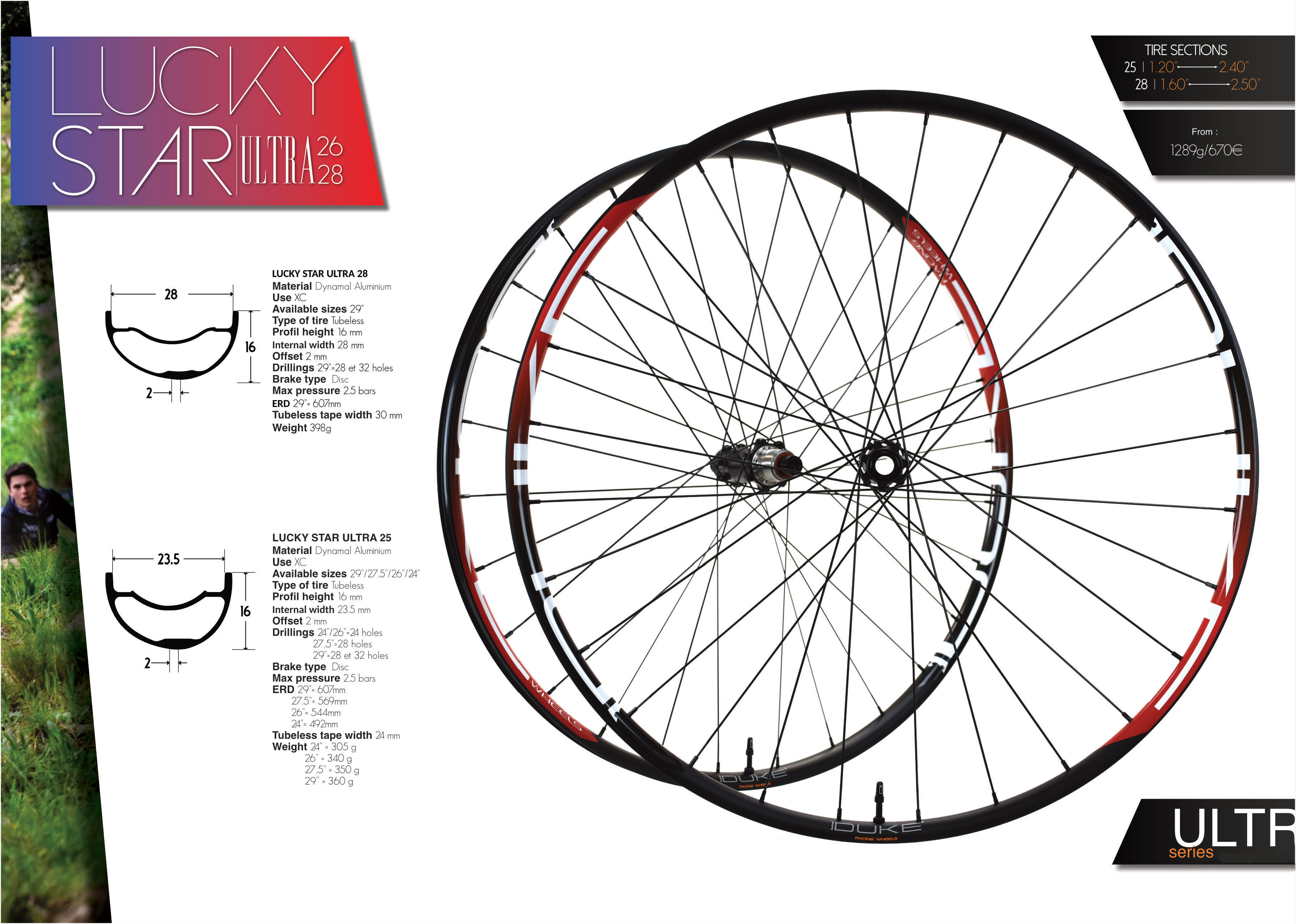 DUKE Racing Wheels Catalog