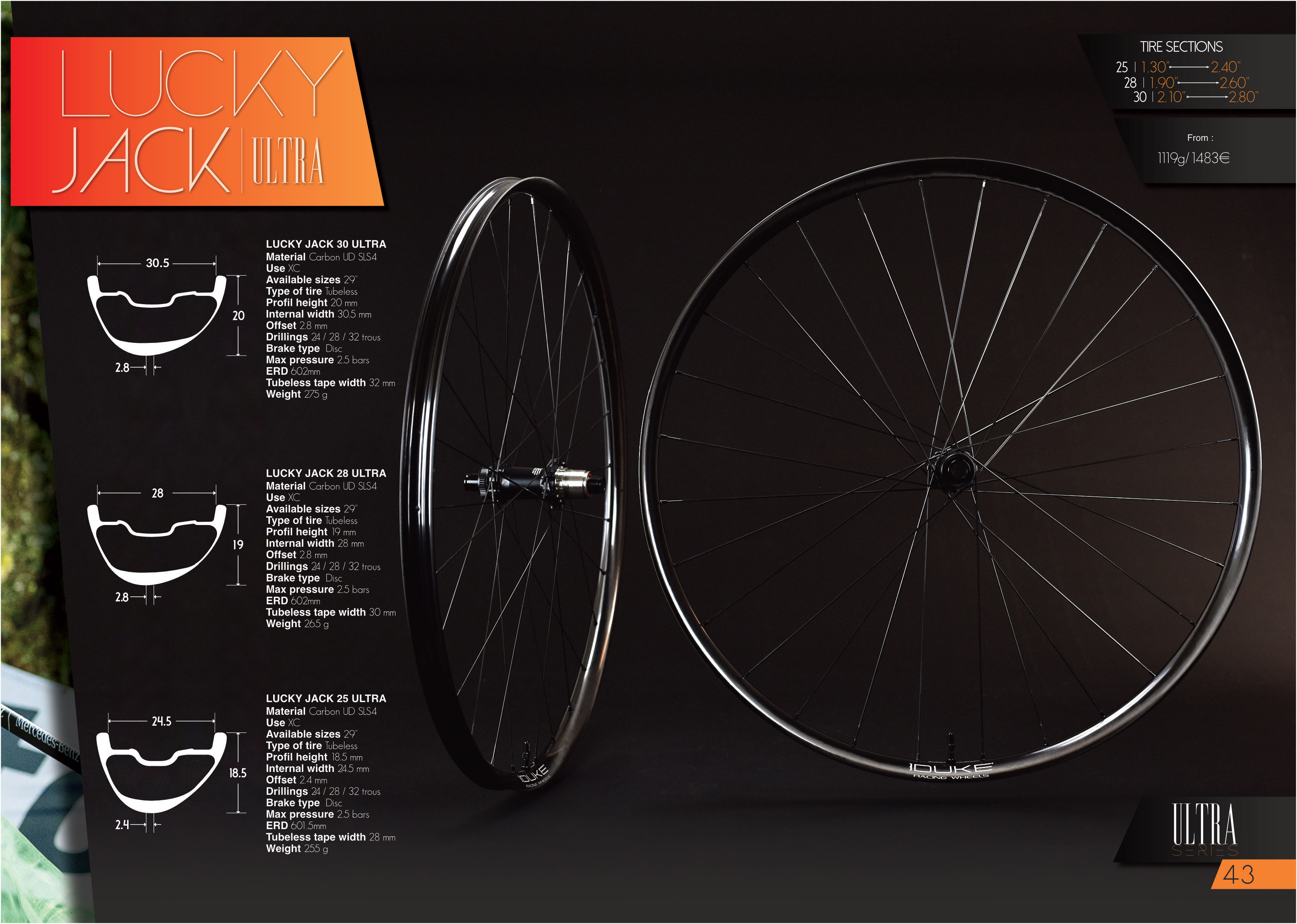 DUKE Racing Wheels Catalog