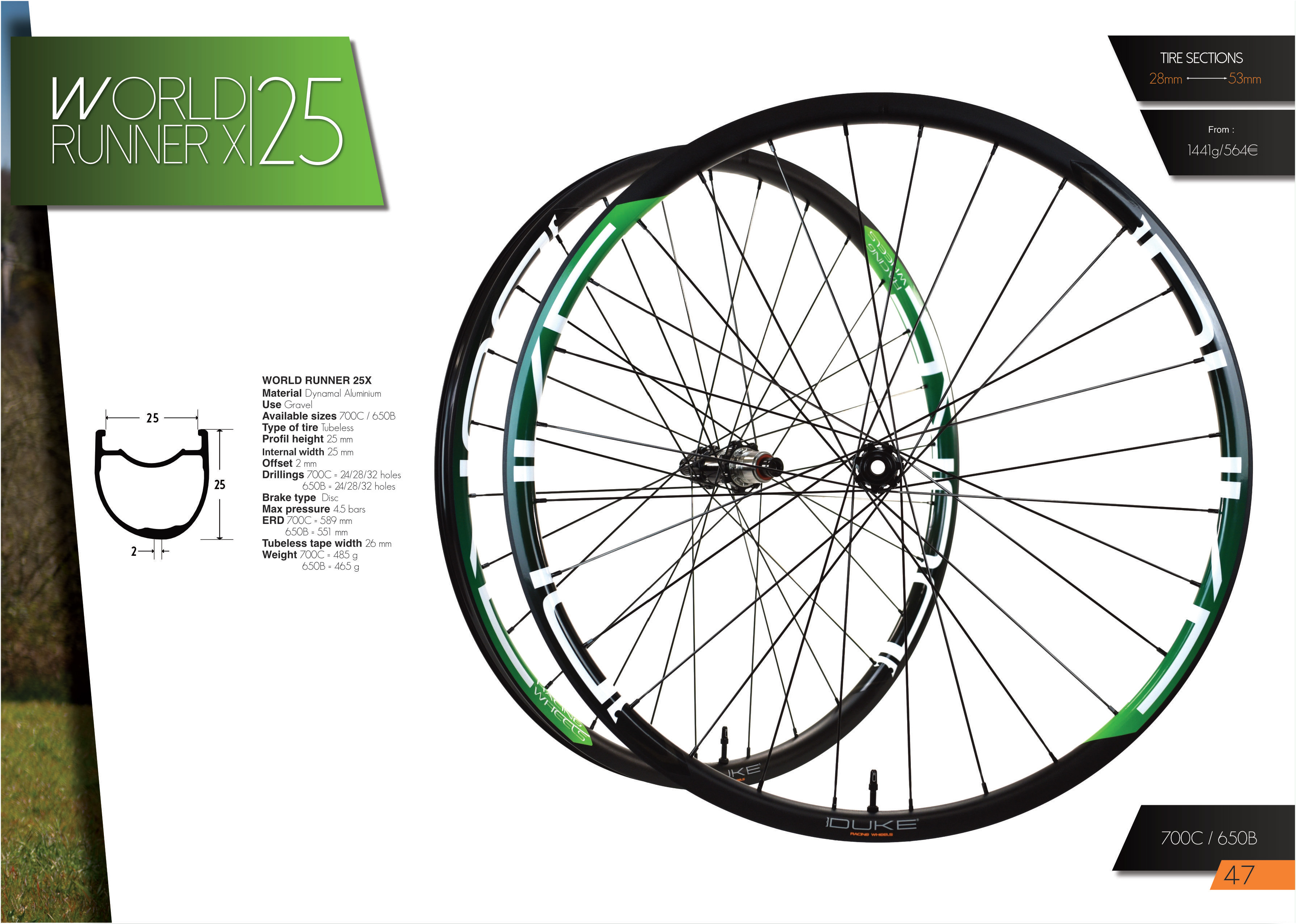 DUKE Racing Wheels Catalog