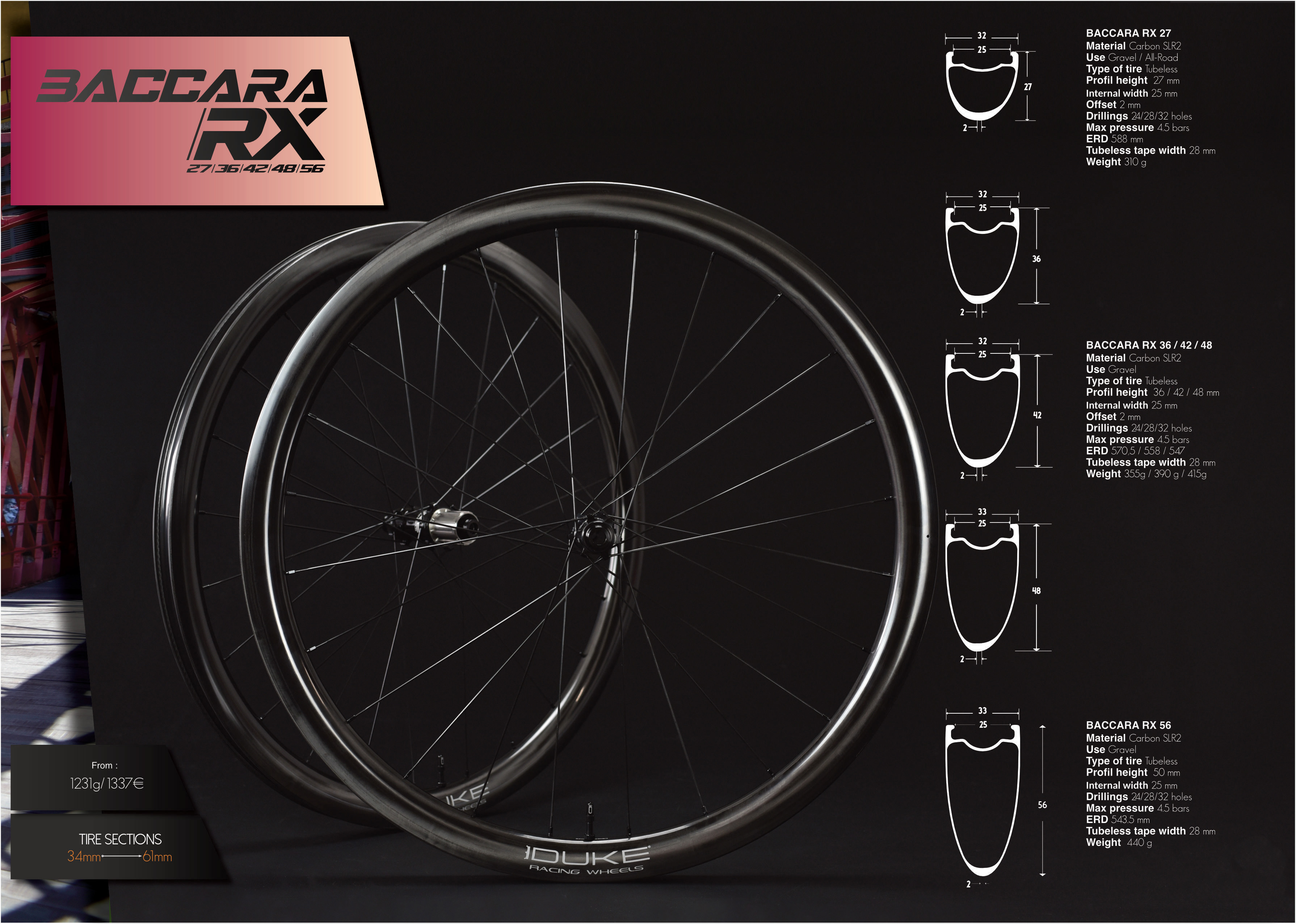 DUKE Racing Wheels Catalog