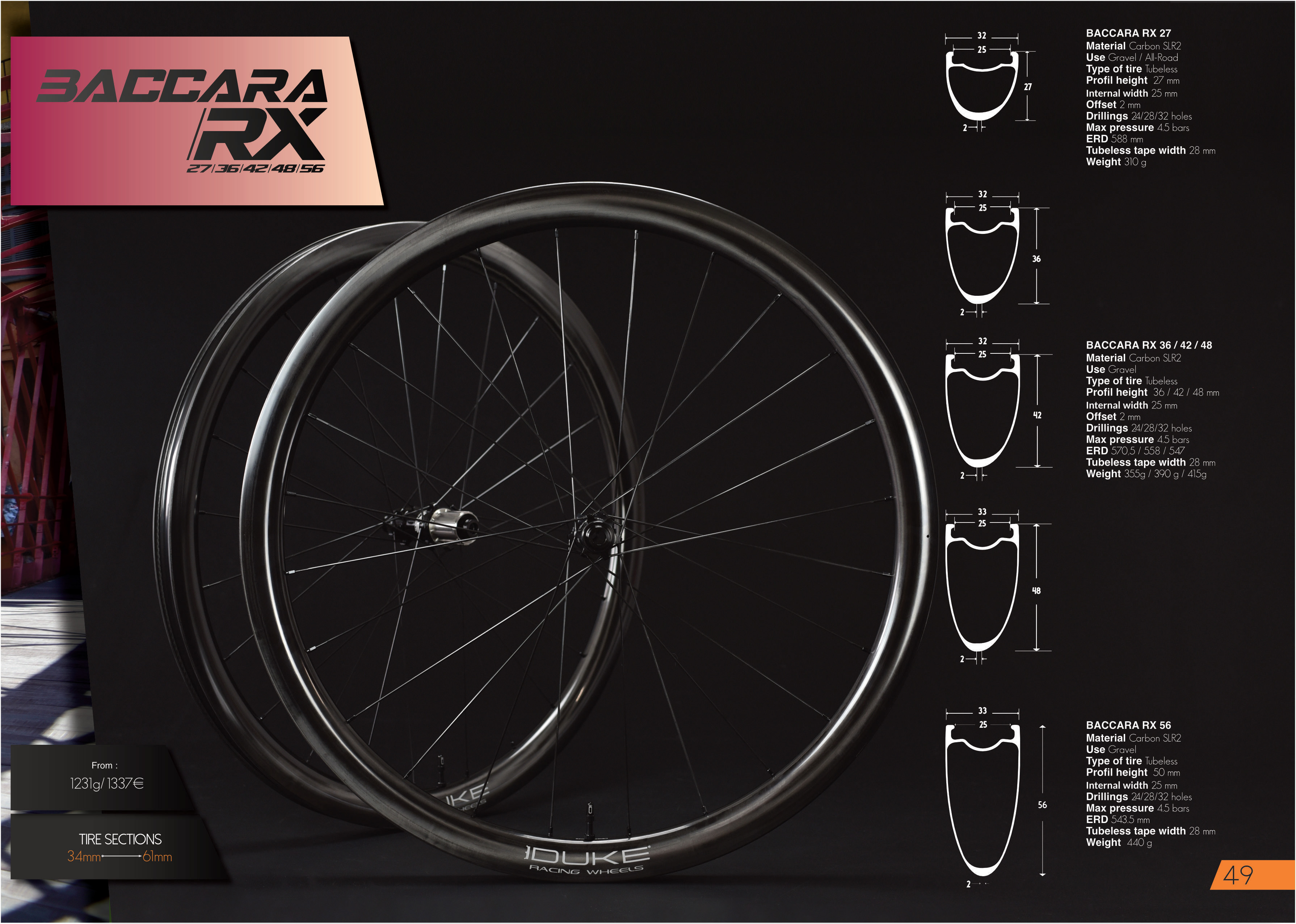 DUKE Racing Wheels Catalog