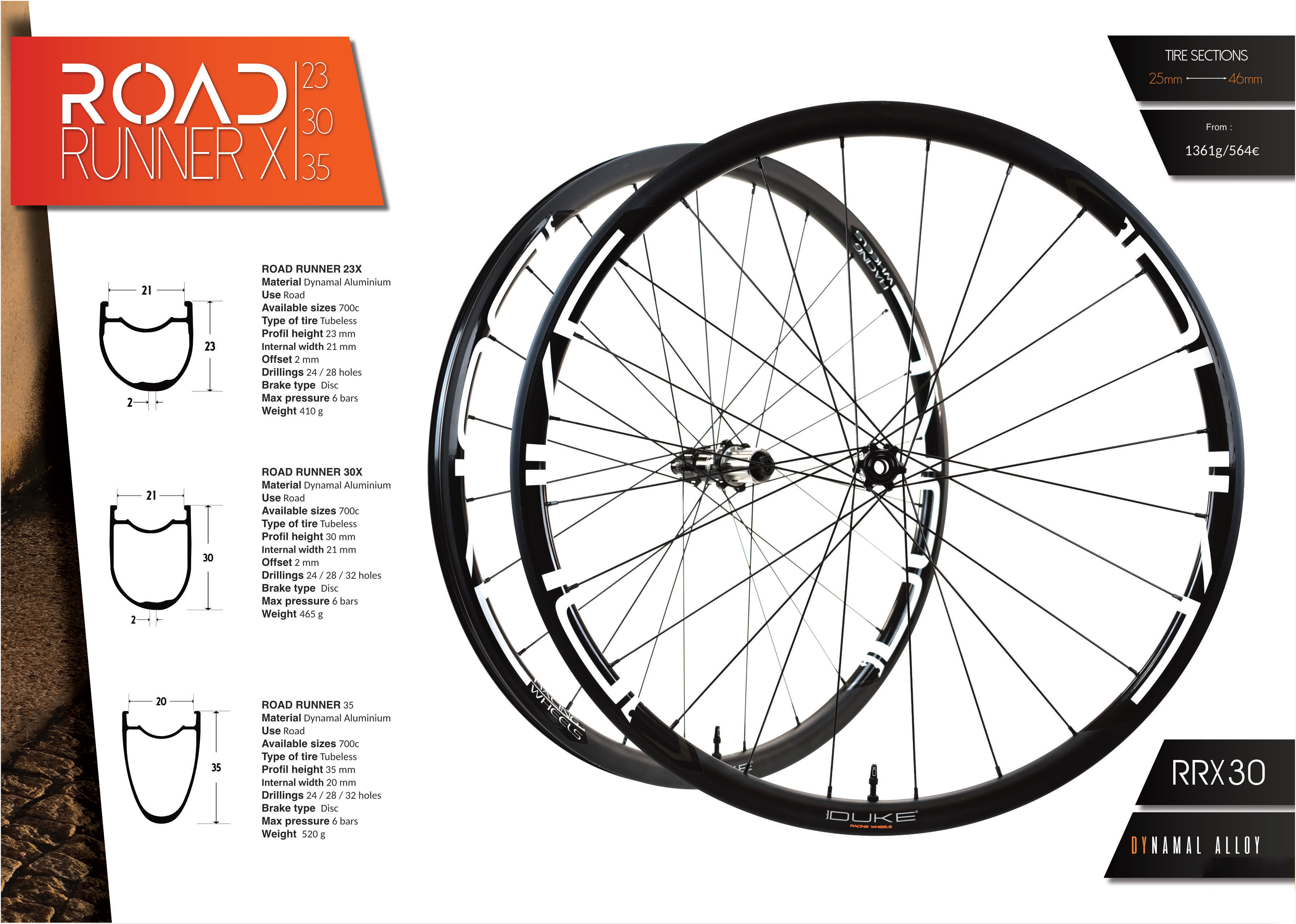 DUKE Racing Wheels Catalog