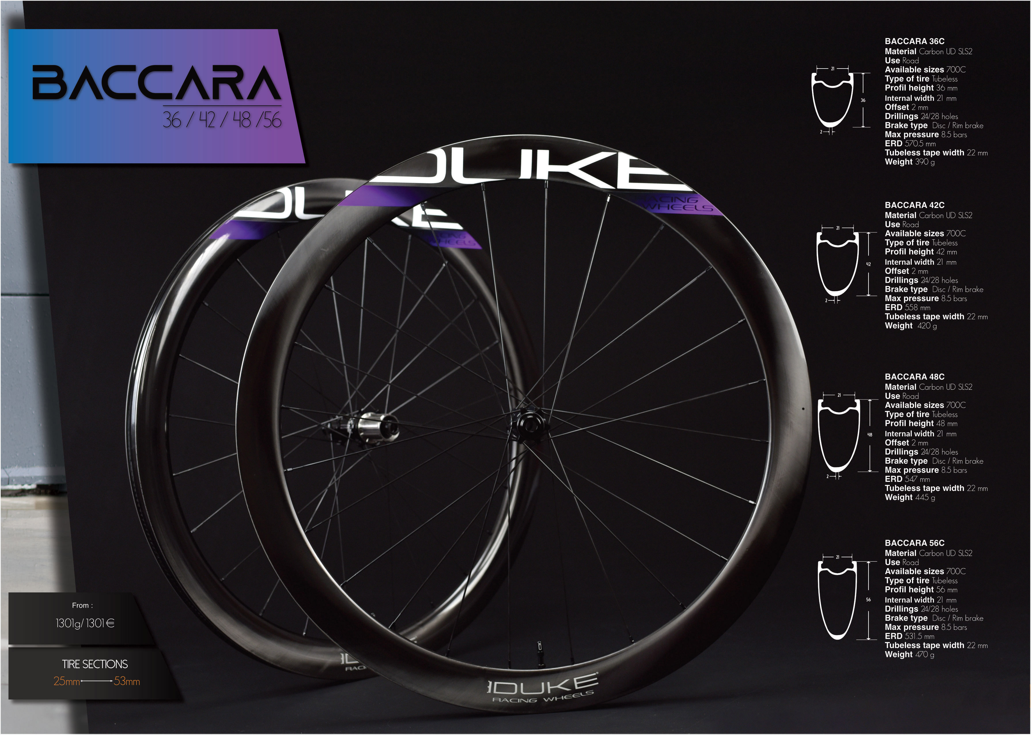 DUKE Racing Wheels Catalog