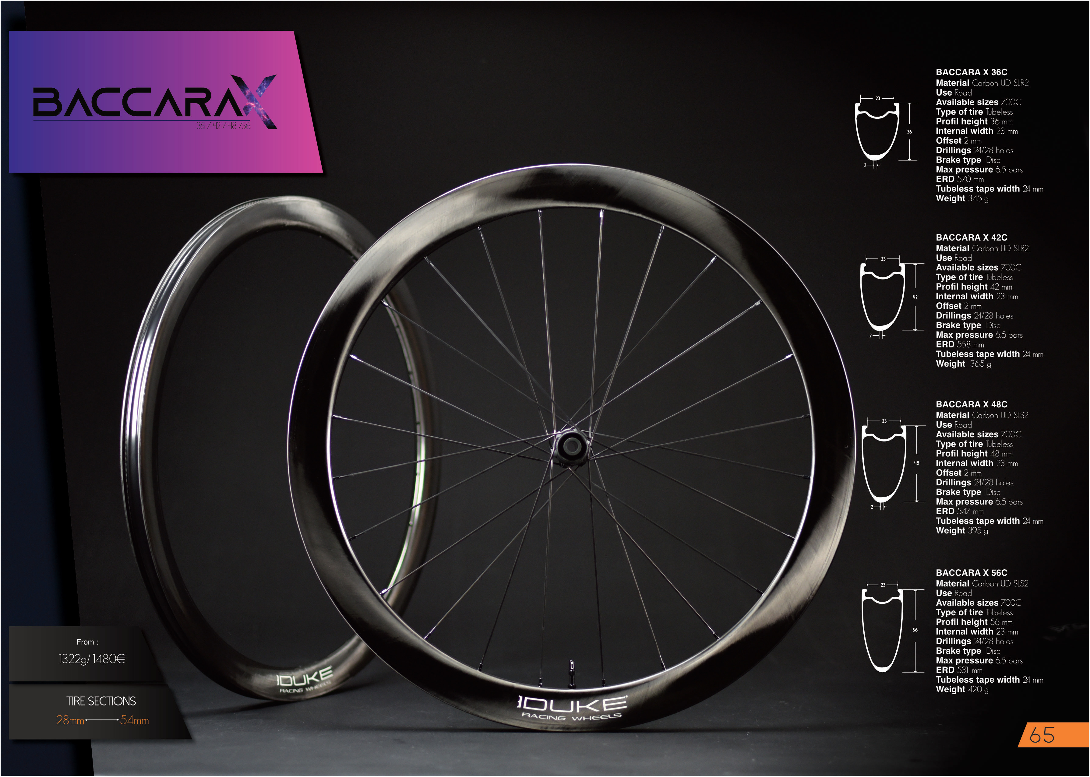 DUKE Racing Wheels Catalog